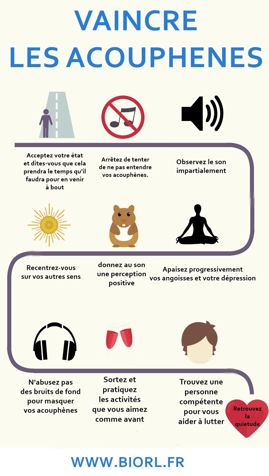 infographie sur les acouphènes